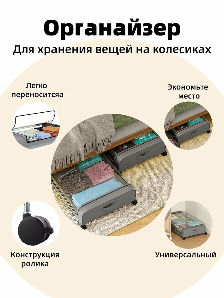 Органайзер для хранения вещей/под кровать с прозрачной крышкой на молнии комплект/коробки для хранения вещей