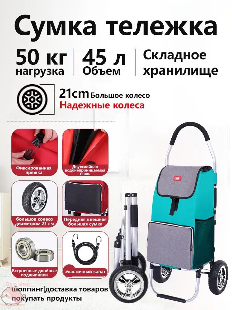 Колесо для сумки