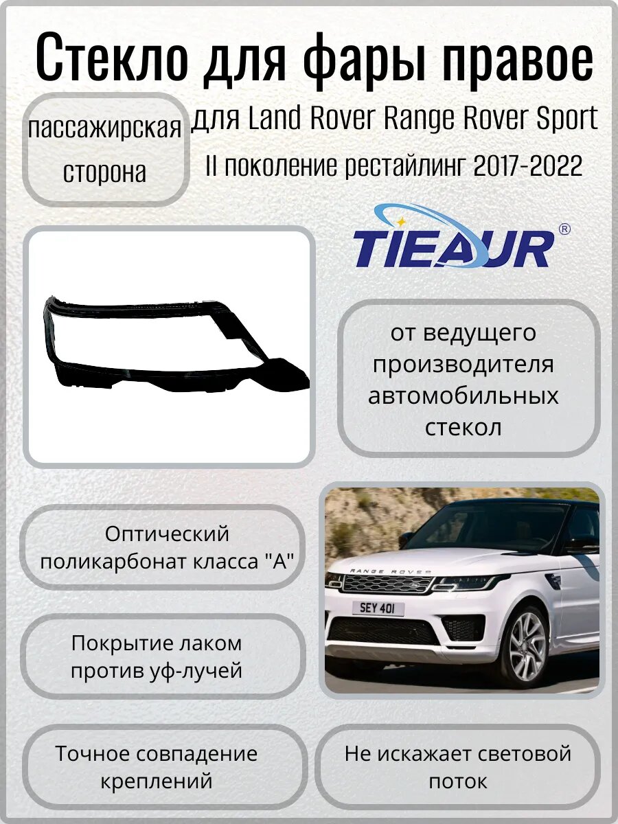 Стекло для фары Range Rover Sport II рест 2017-2022 правое
