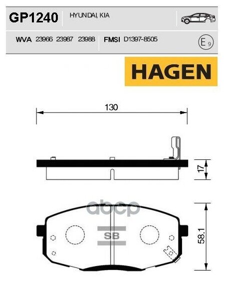 Колодки передние HAGEN SANGSIN BRAKE GP1240 Sangsin brake арт. GP1240