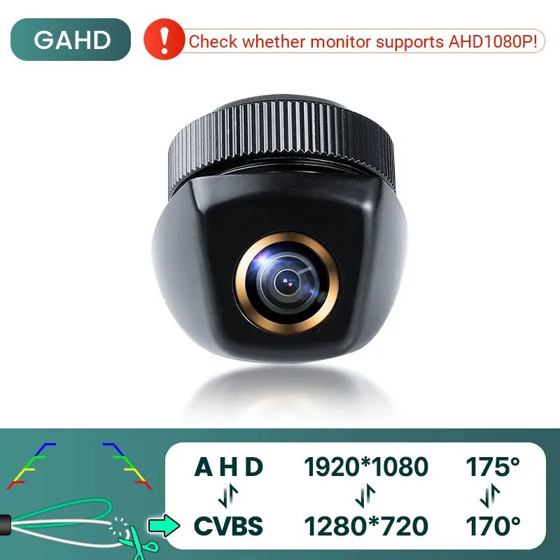 GreenYi 170 ° HD 1080P Автомобильная камера заднего вида для BMW 1/2/3/4/5/6/7 Series X3 X5 AHD1080P