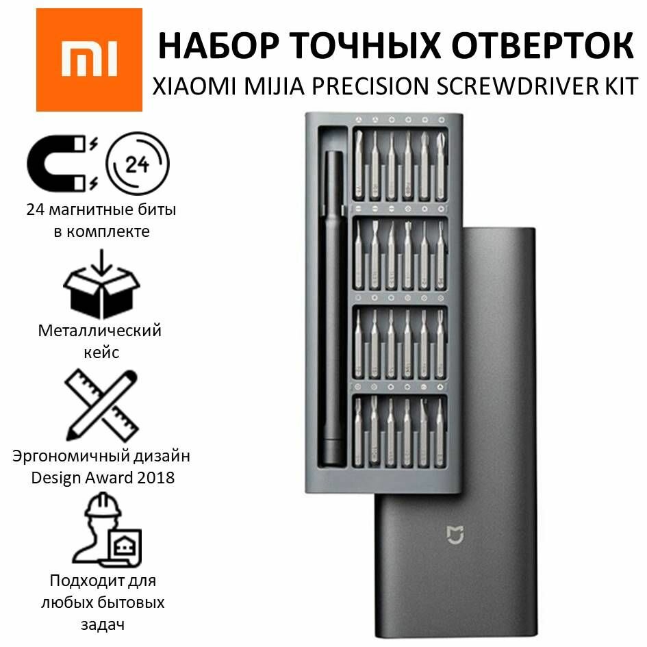 Набор отверток