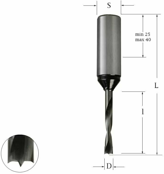 Сверла присадочные глухие монолитные L-57 мм Серия 320 Woodwork
