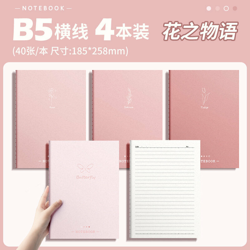 Блокнот B5 Notebook "Цветочная история", мягкий, утолщенный, 4 шт