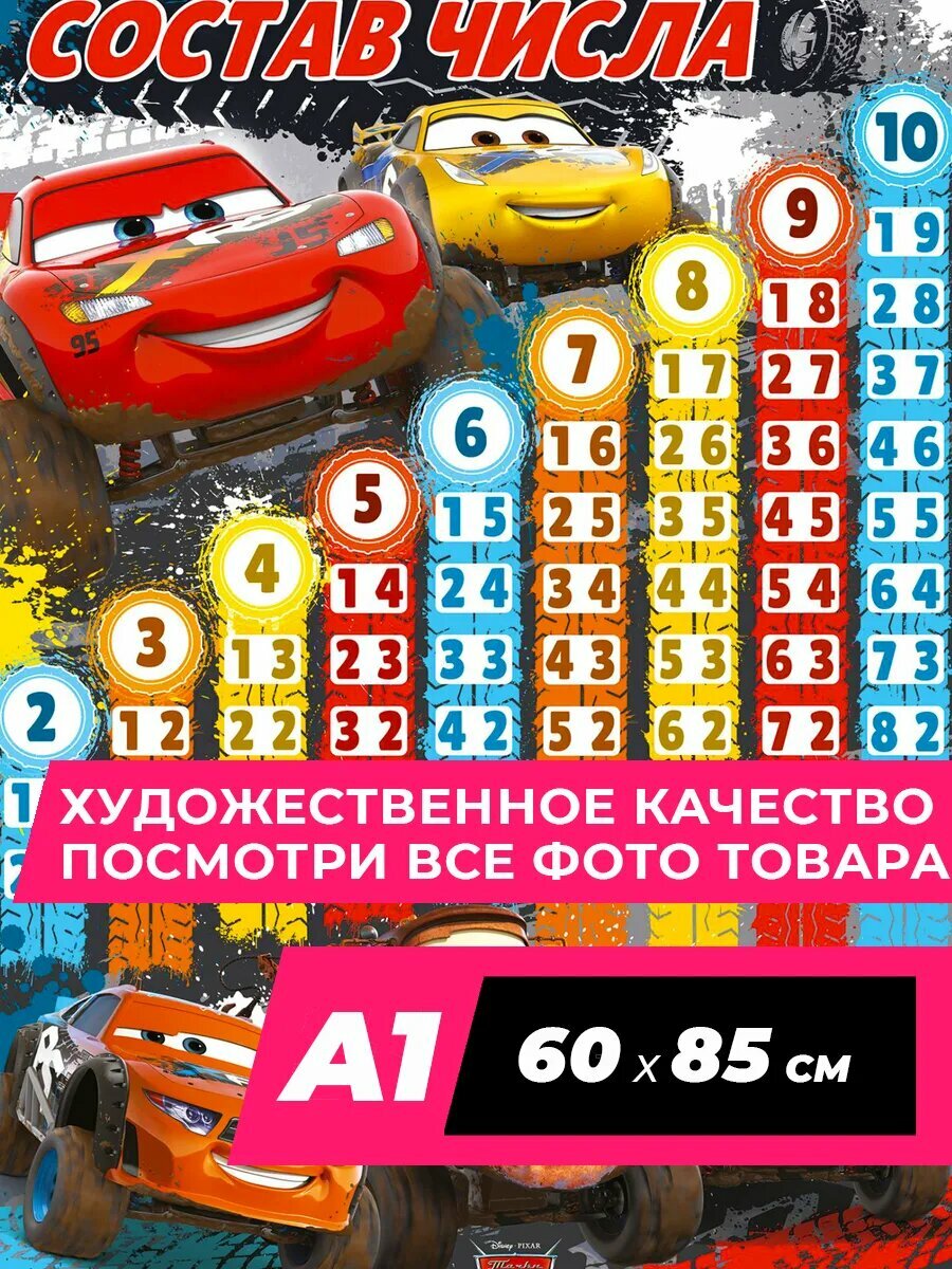 Плакат состав числа от 1 до 10 для детей A1