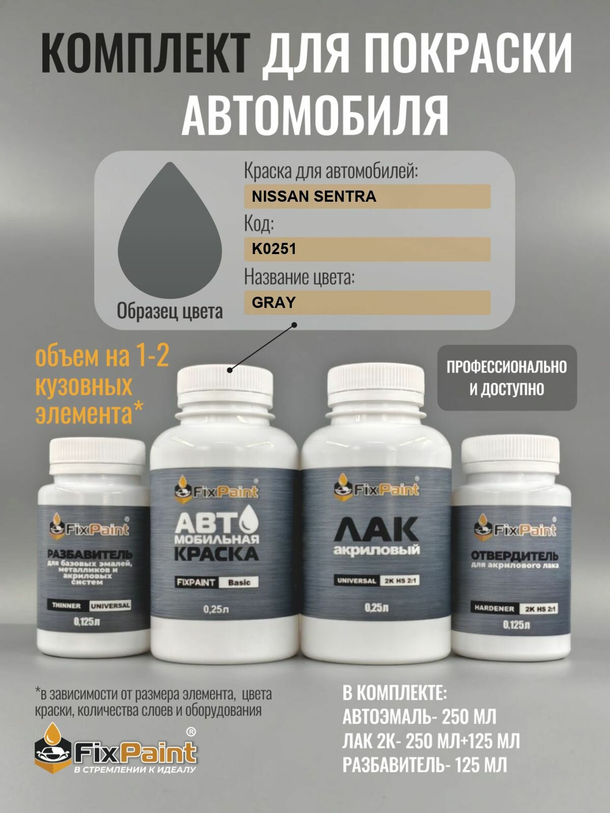 Комплект для покраски NISSAN SENTRA, код K0251, GRAY, базовая автомобильная краска 250 мл, лак 2K 250 мл с отвердителем, разбавитель 125 мл, FixPaint Pro