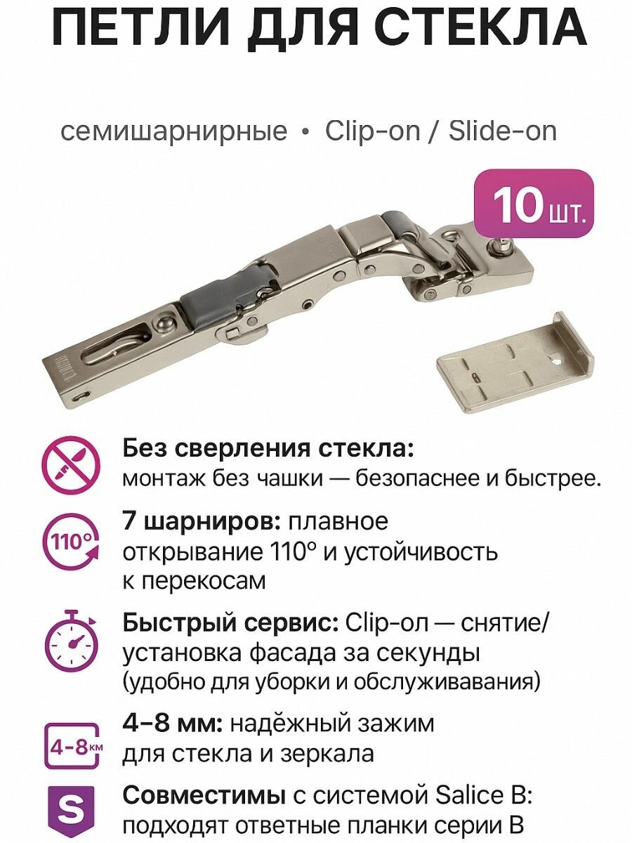 Петля для стекла