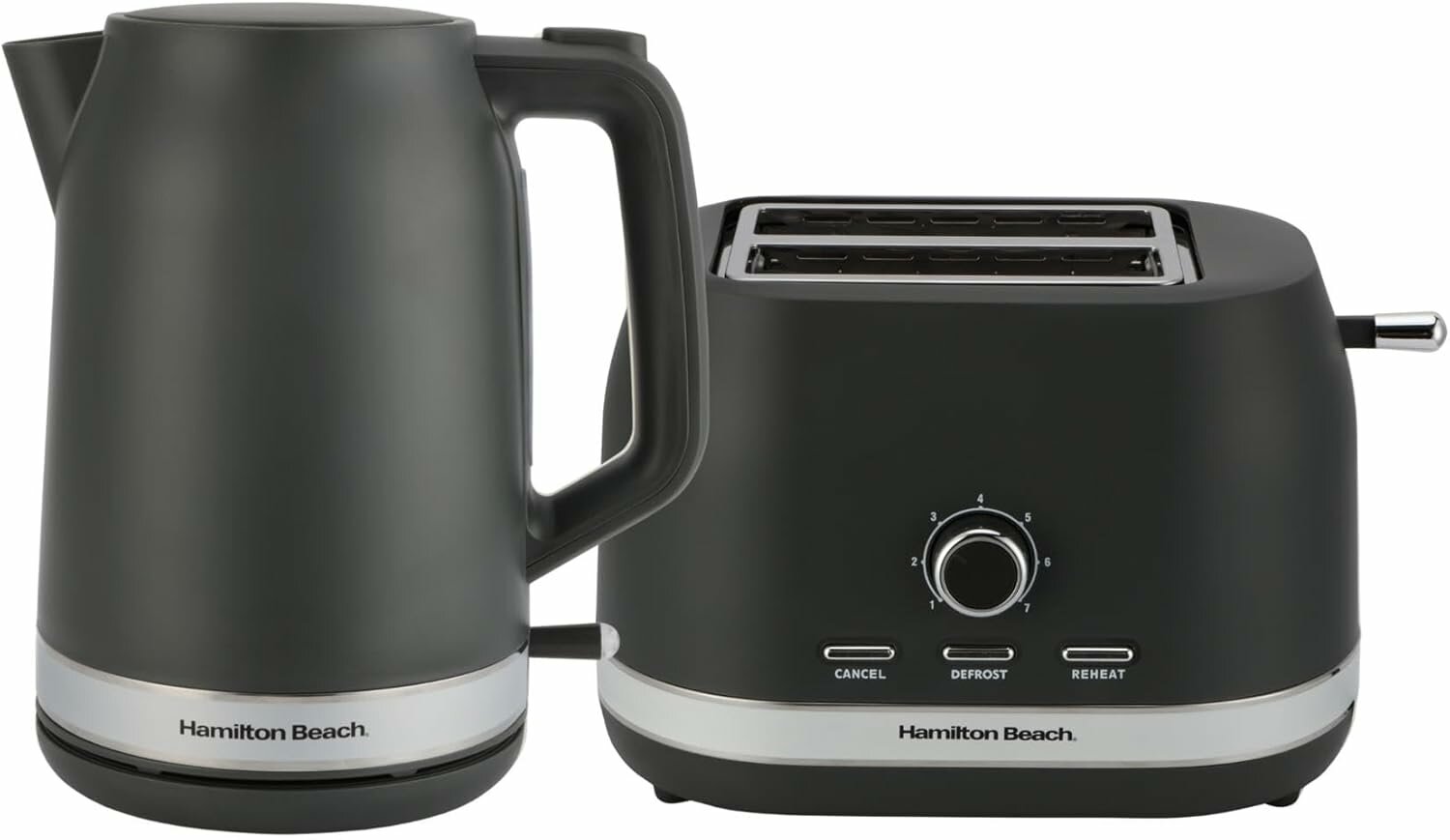 Сет Тостер на 2 ломтика + Чайник Hamilton Beach Kettle and Toaster Set, Ella - Charcoal