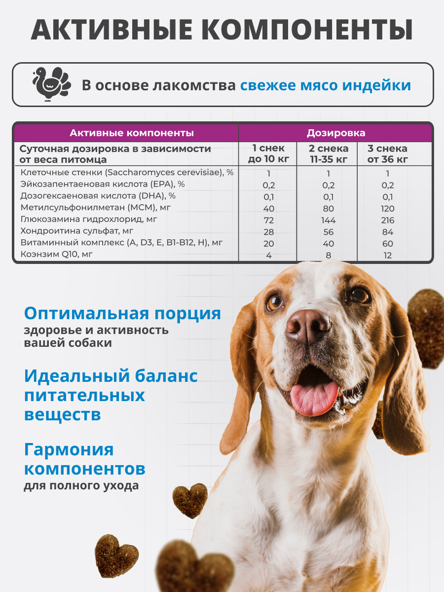 Лакомство для собак мультивитаминный комплекс 8 в 1 для всех возрастов — фото 1