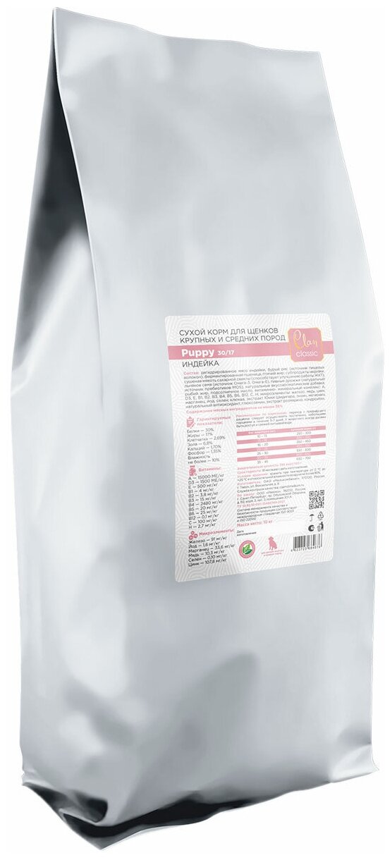 Сухой корм CLAN CLASSIC PUPPY 30/17 для щенков средних и крупных пород с индейкой (10 кг)
