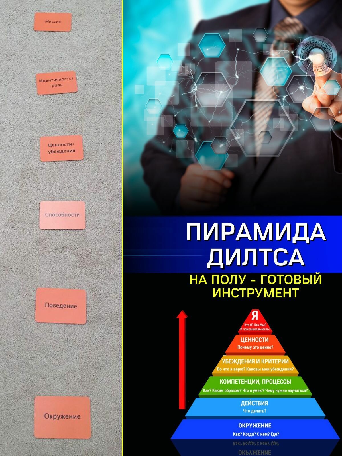 Карты для НЛП-коучинга — фото 1