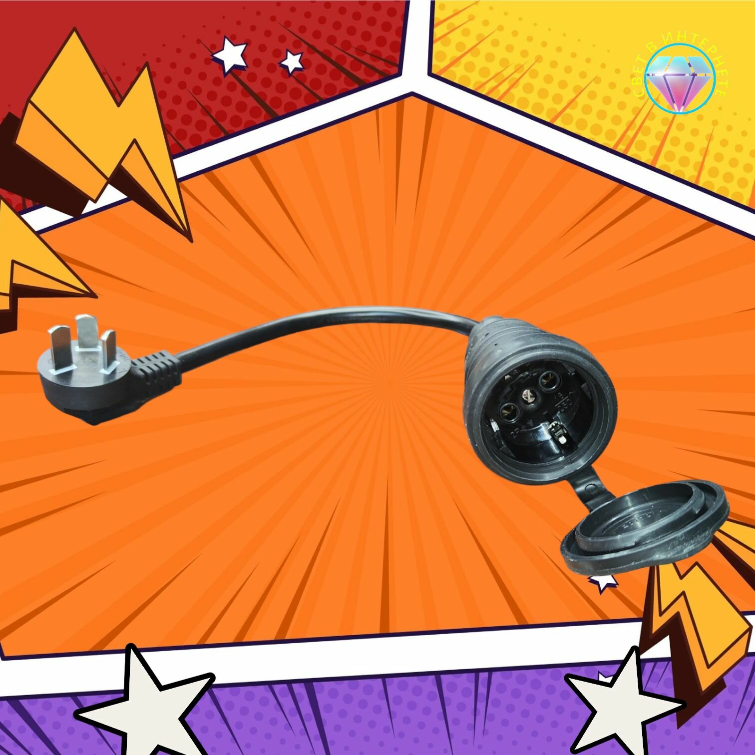 Силовой удлинитель с китайской вилки на евро розетку 220v (max 4000 Вт) для кемпинга рекомендовано автомобилям LiXiang L9/L8/L7/L6/Mega