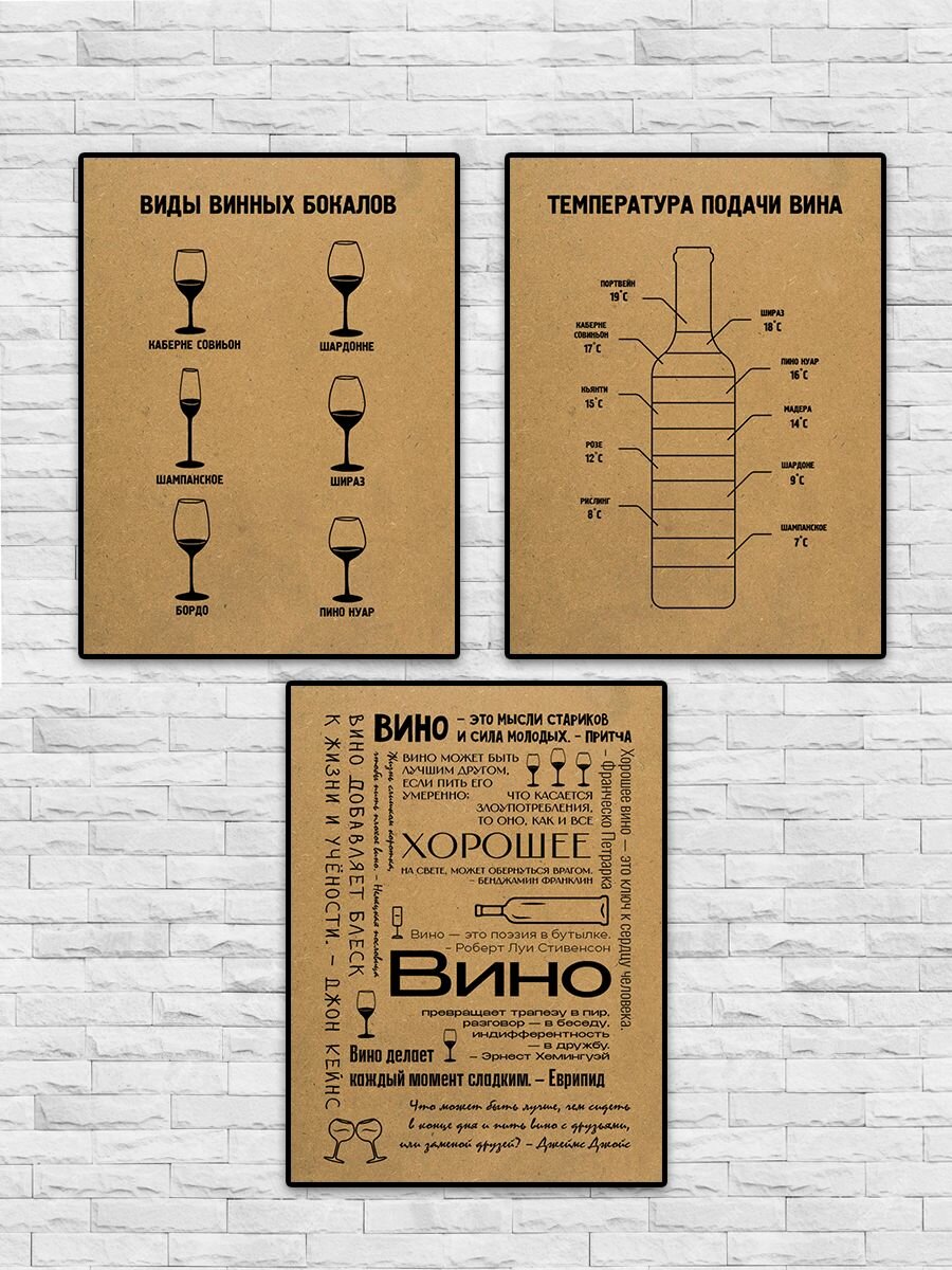 Набор крафт-постеров для кухни или кофейни (3 штуки А4) - Вино