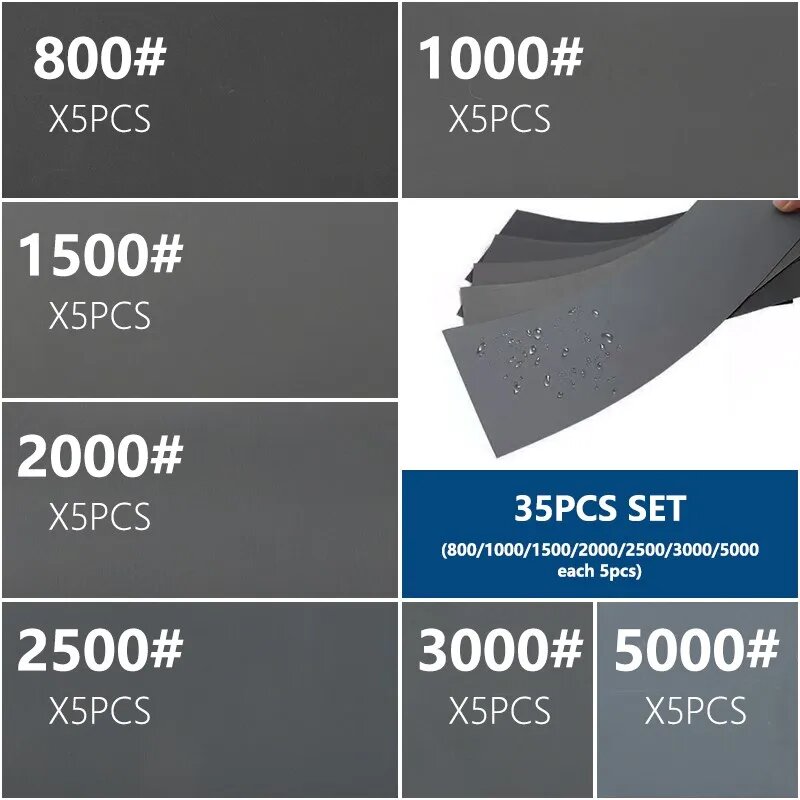Набор наждачной бумаги 80-5000, 35pcs Set