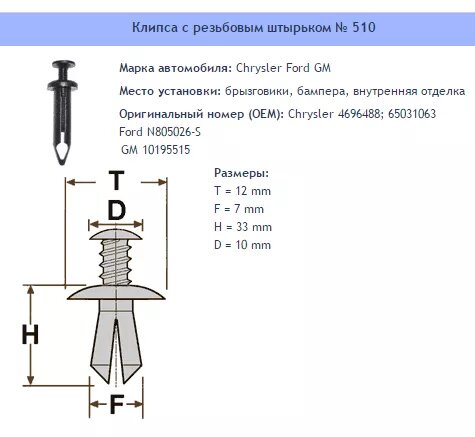 Клипса № 510 Clipston / Autokrep GM Chrysler, Ford Брызговики, подкрылки, бампера, 10 шт