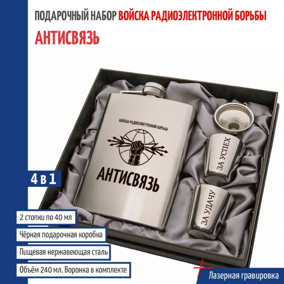 Набор войска РЭБ "Антисвязь"