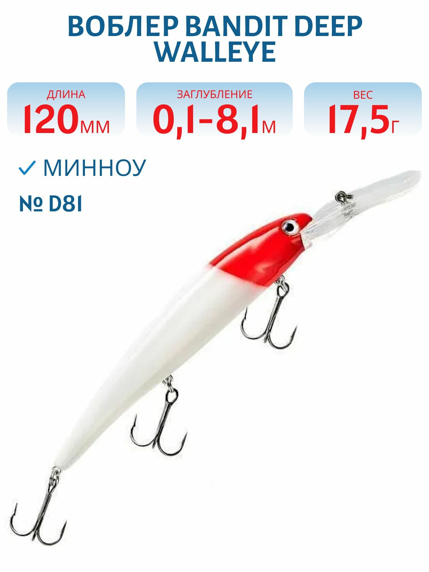 Воблер BANDIT DEEP WALLEYE, 120 мм, 17,5 гр, цвет D81