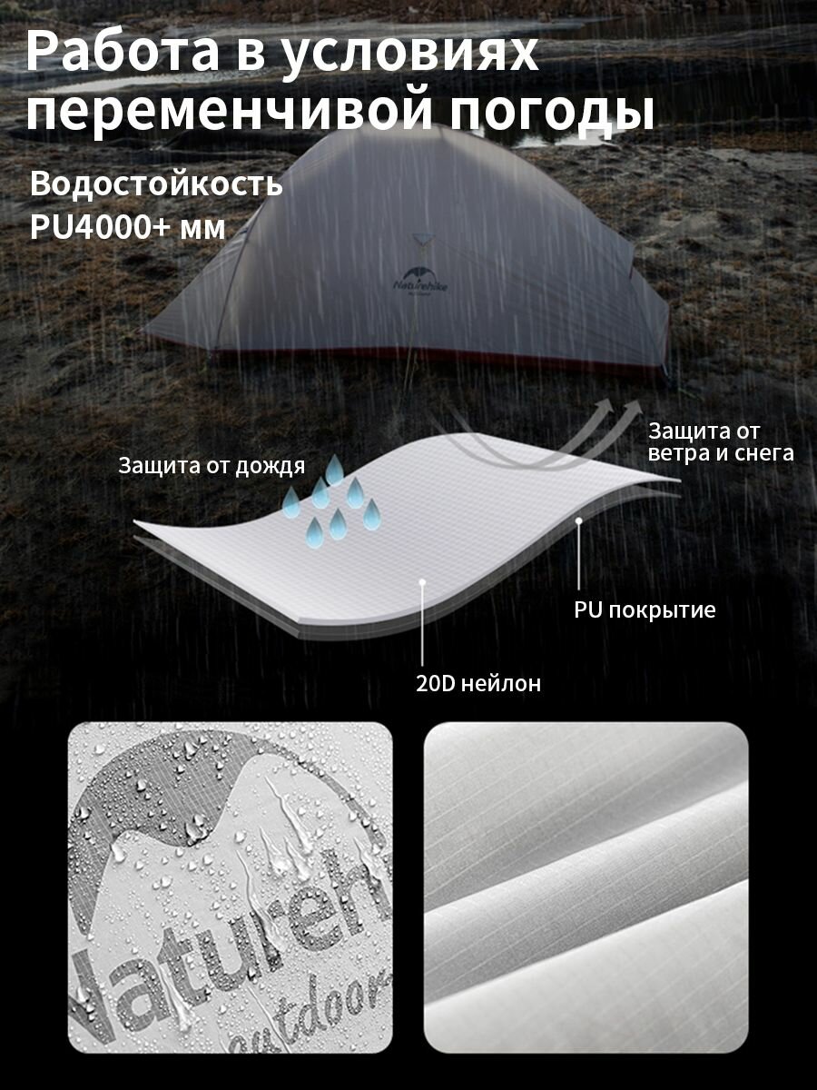 Палатка 2-местная — фото 1