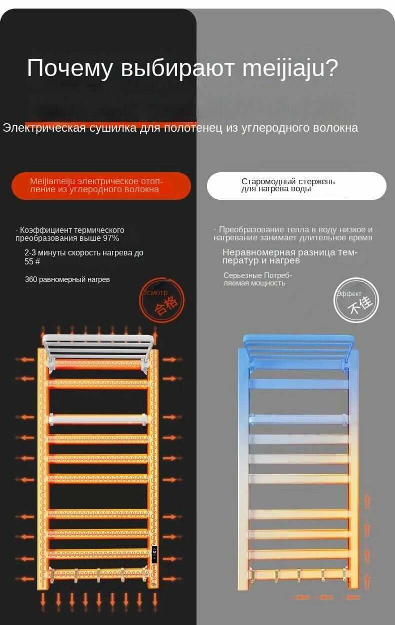 Полотенцесушитель — фото 1