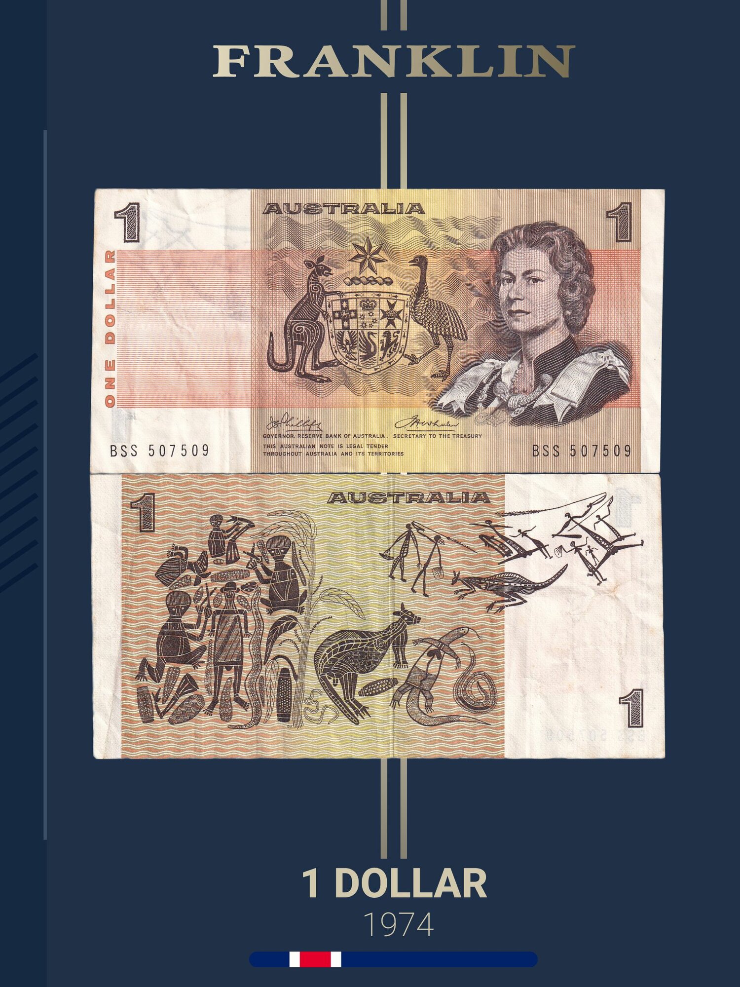 Банкнота Австралия 1 доллар 1974 год (F) Pick 42a