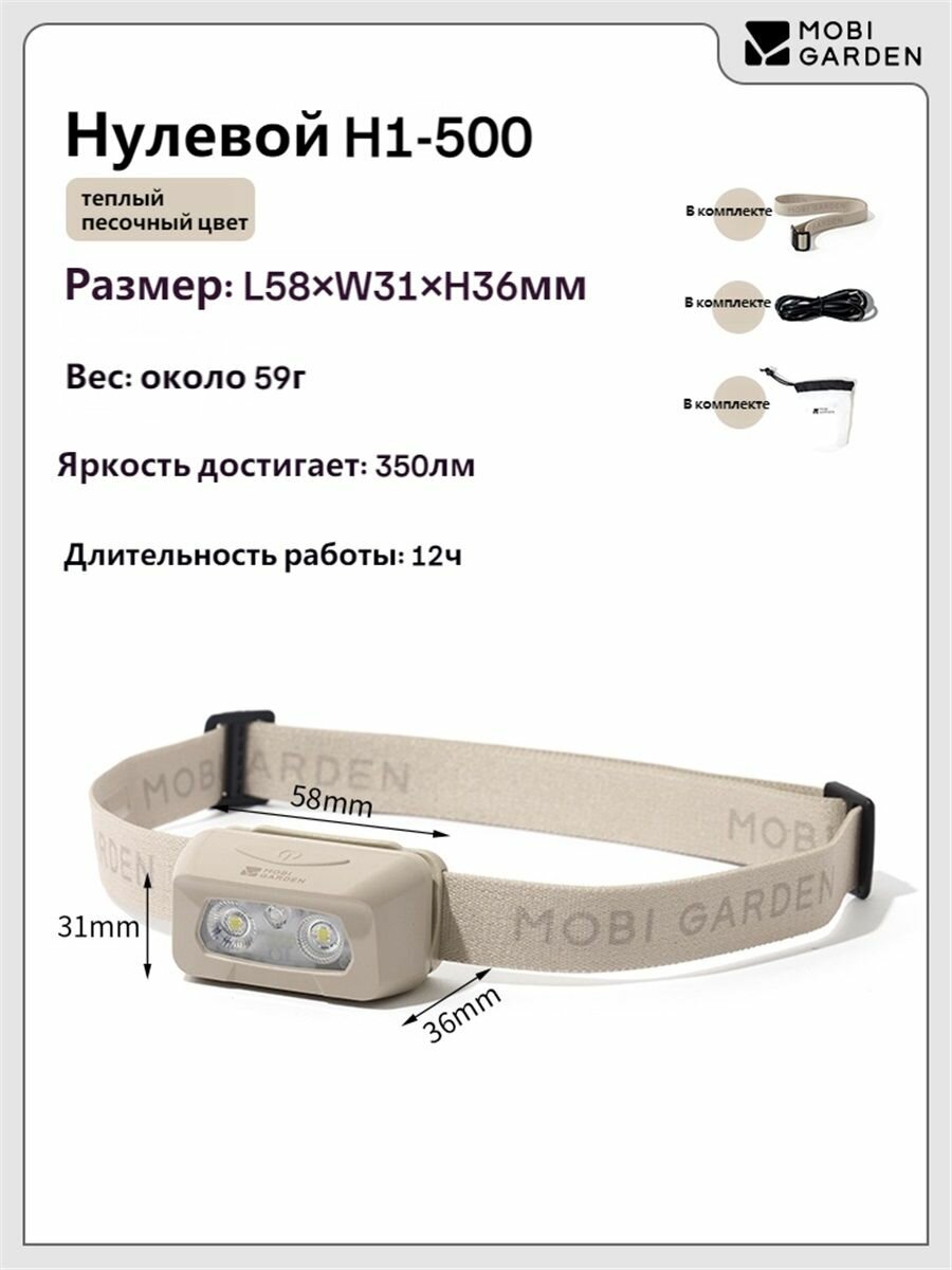 Mobi Garden Наружные фары NX25673001
