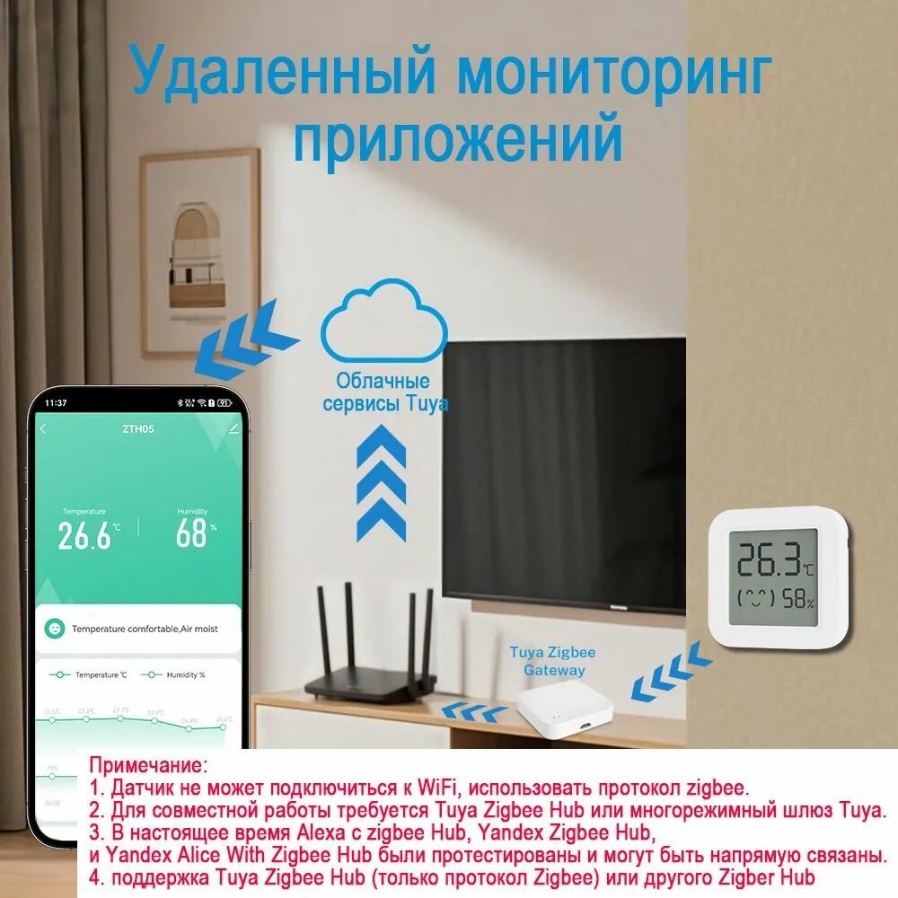 Tuya Zigbee датчик температуры и влажности с дисплеем, мини-термогигрометр для умного дома и домашней теплицы, совместим с Алисой (Яндекс), Алекса (Alexa), Google Assistant