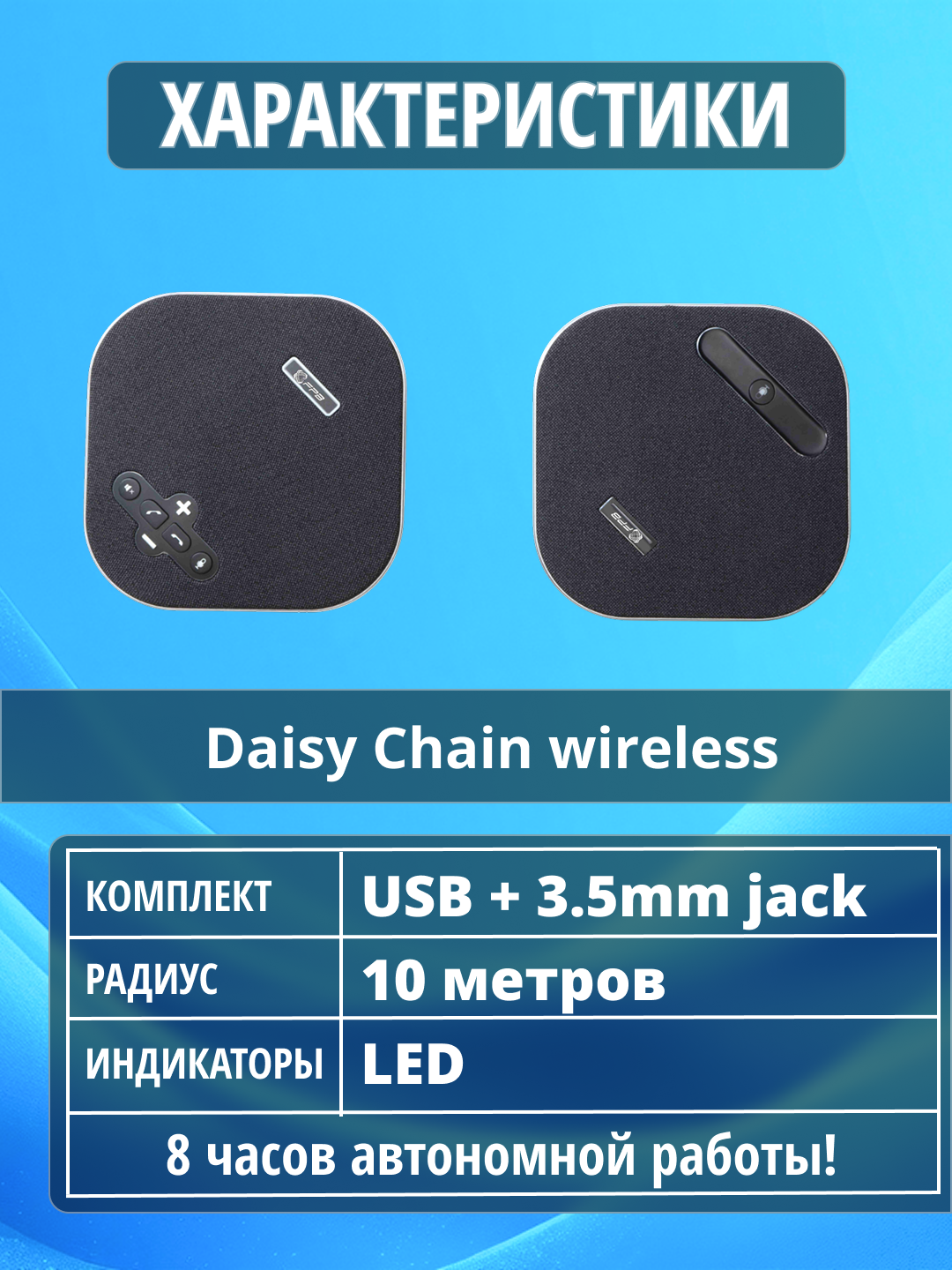 Спикерфон FPB-NA200G-EX, для конференций, Daisy Chain, беспроводной, 10м