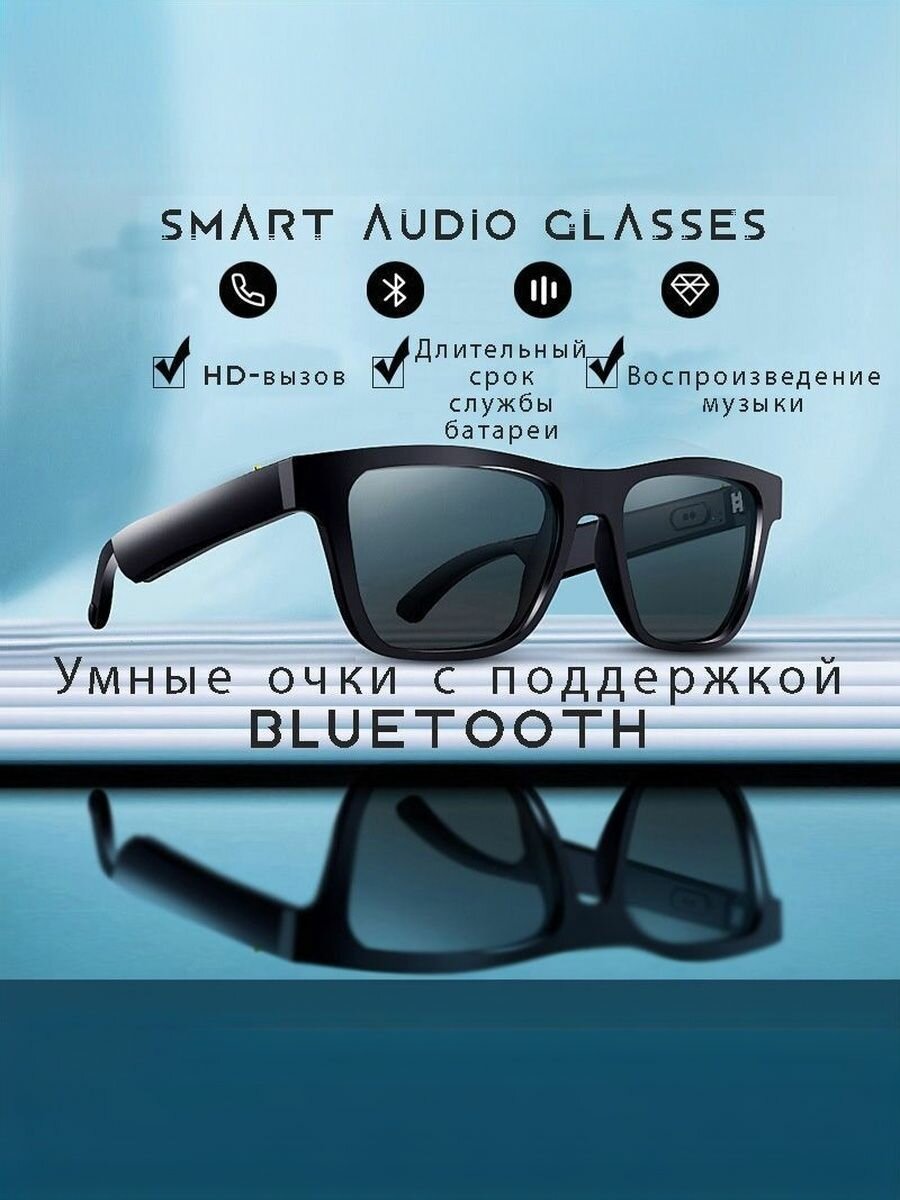 Сменные линзы