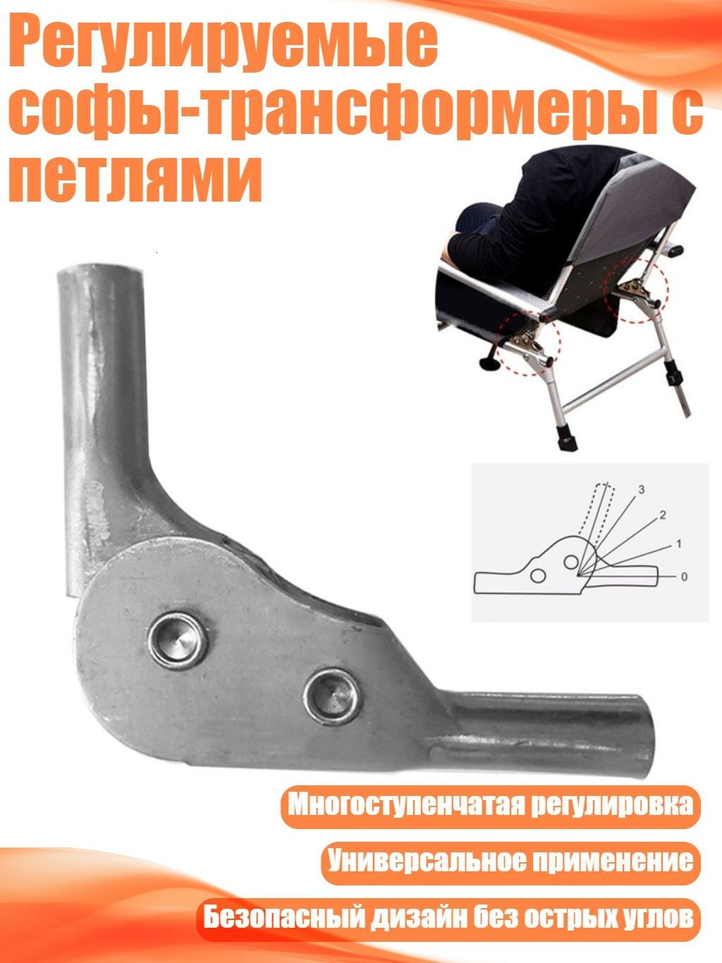 Регулируемые софы-трансформеры с петлями, Положительные 3 передачи на 45 градусов