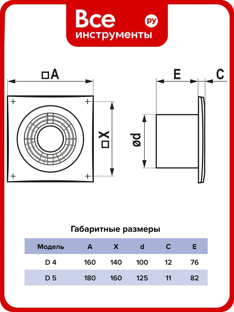 Вентилятор накладной AURAMAX D D100 D 4