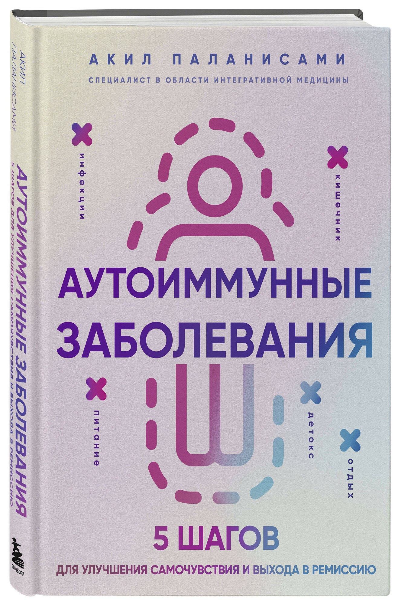Аутоиммунные заболевания: 5 шагов для улучшения самочувствия и выхода в ремиссию