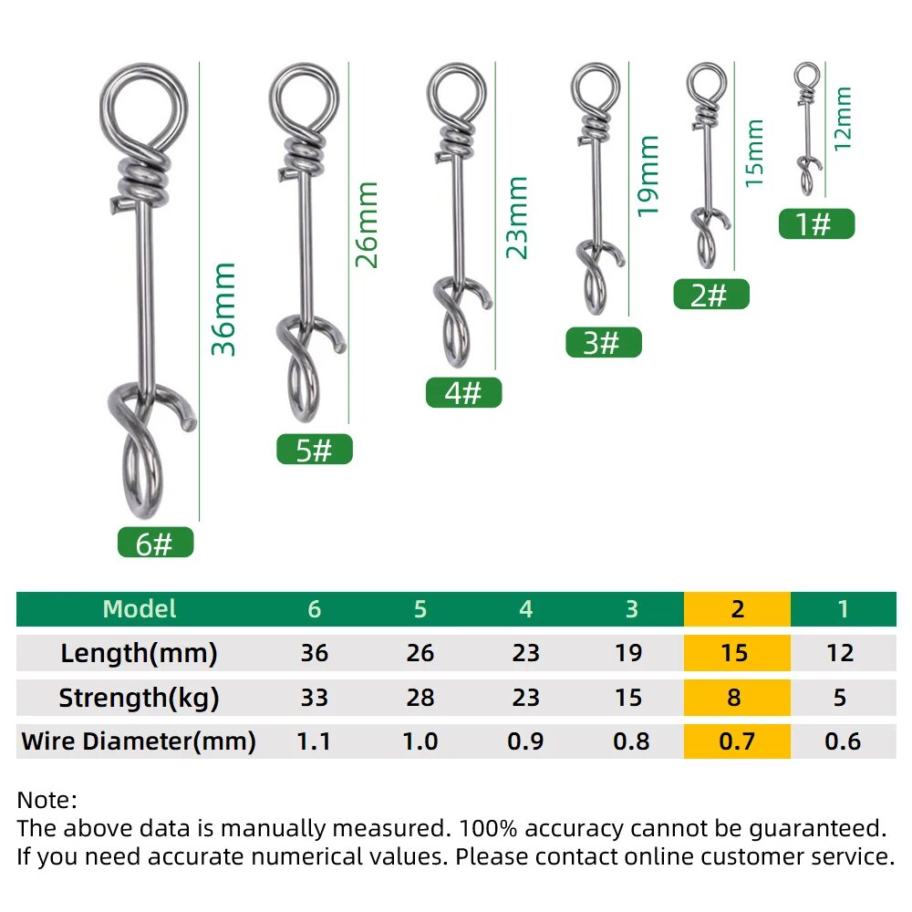 DNDYUJU 50-100X усиленная Быстрая блокировка из нержавеющей стали, оснастка для приманки, соединитель для рыболовных аксессуаров