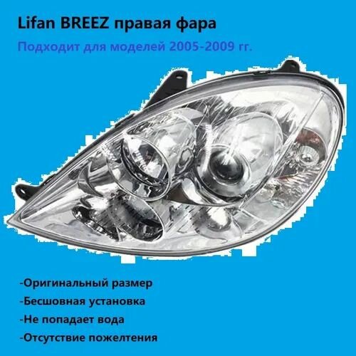 Фара автомобильная