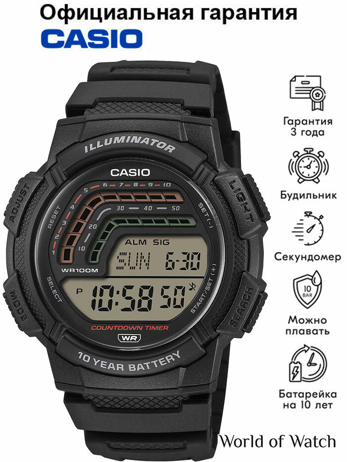 Наручные часы