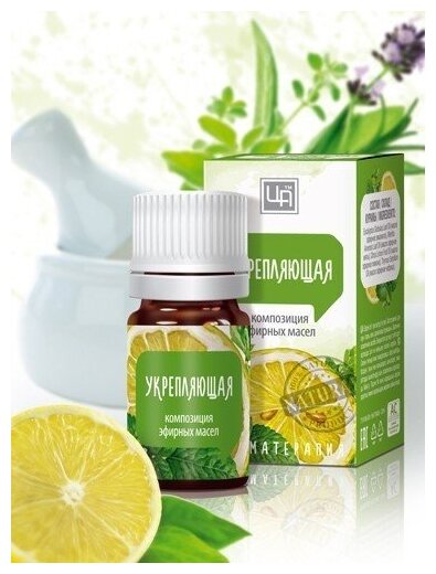 Купить масла для ингалятора — купить по низкой цене на Яндекс Маркете