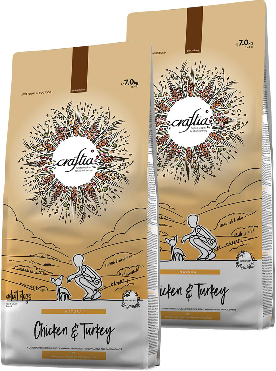 CRAFTIA NATURA ADULT DOG TOY&SMALL BREED CHICKEN&TURKEY взр соб мал пор с курицей и индейкой NEW 7 + 7 кг