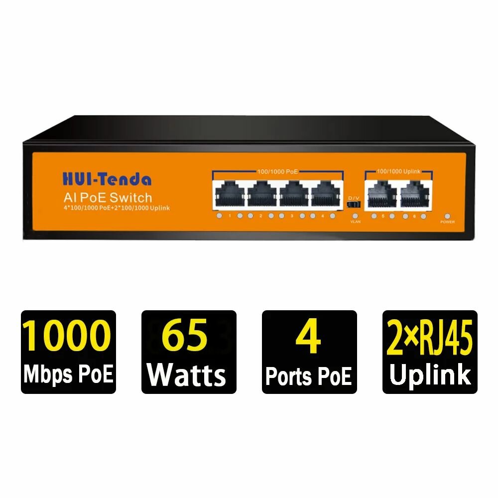 PoE коммутатор Gigabit Ethernet