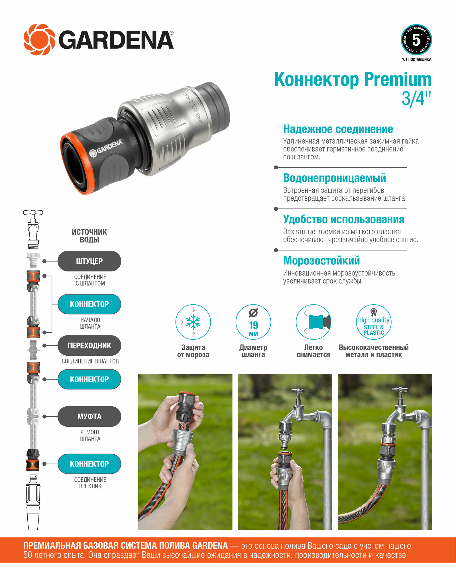Коннектор Premium 3/4" — фото 1