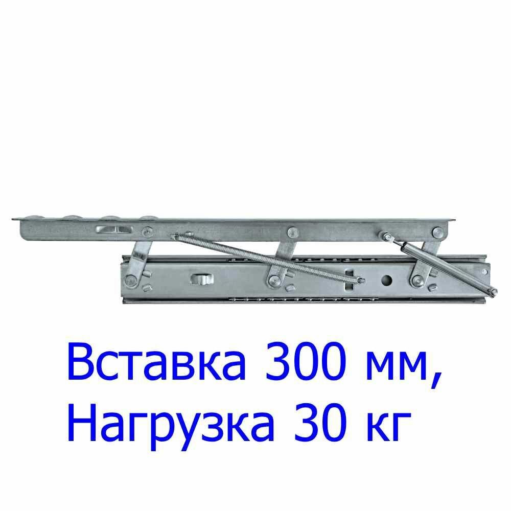 Механизм трансформации