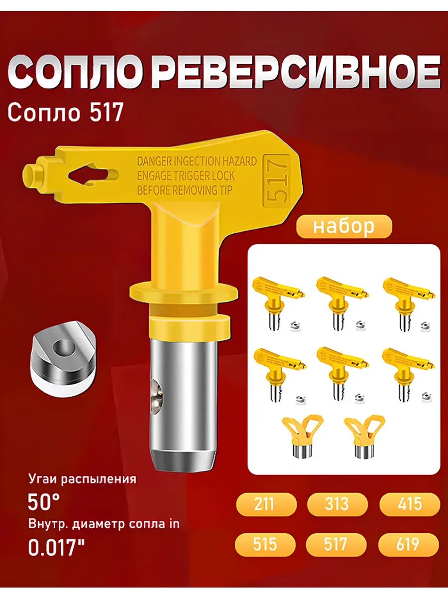 Комплект реверсивных сопел для безвоздушного краскопульта