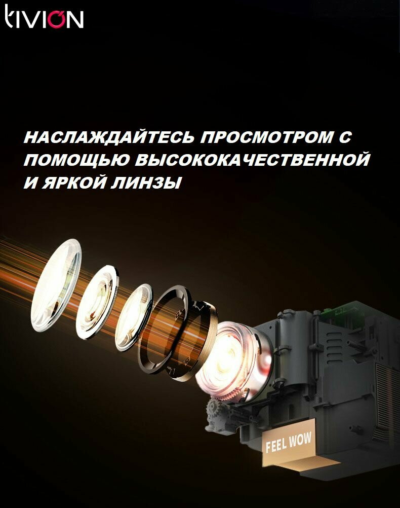 Проектор для фильмов Caiwei с подставкой 4K