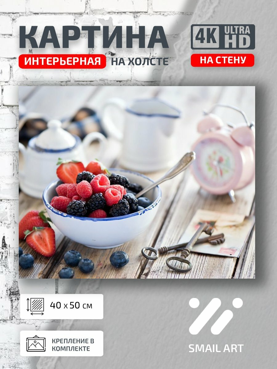 Картина на холсте интерьерная 40 на 50 на стену Чайник Food для кухни кулинария интерьер
