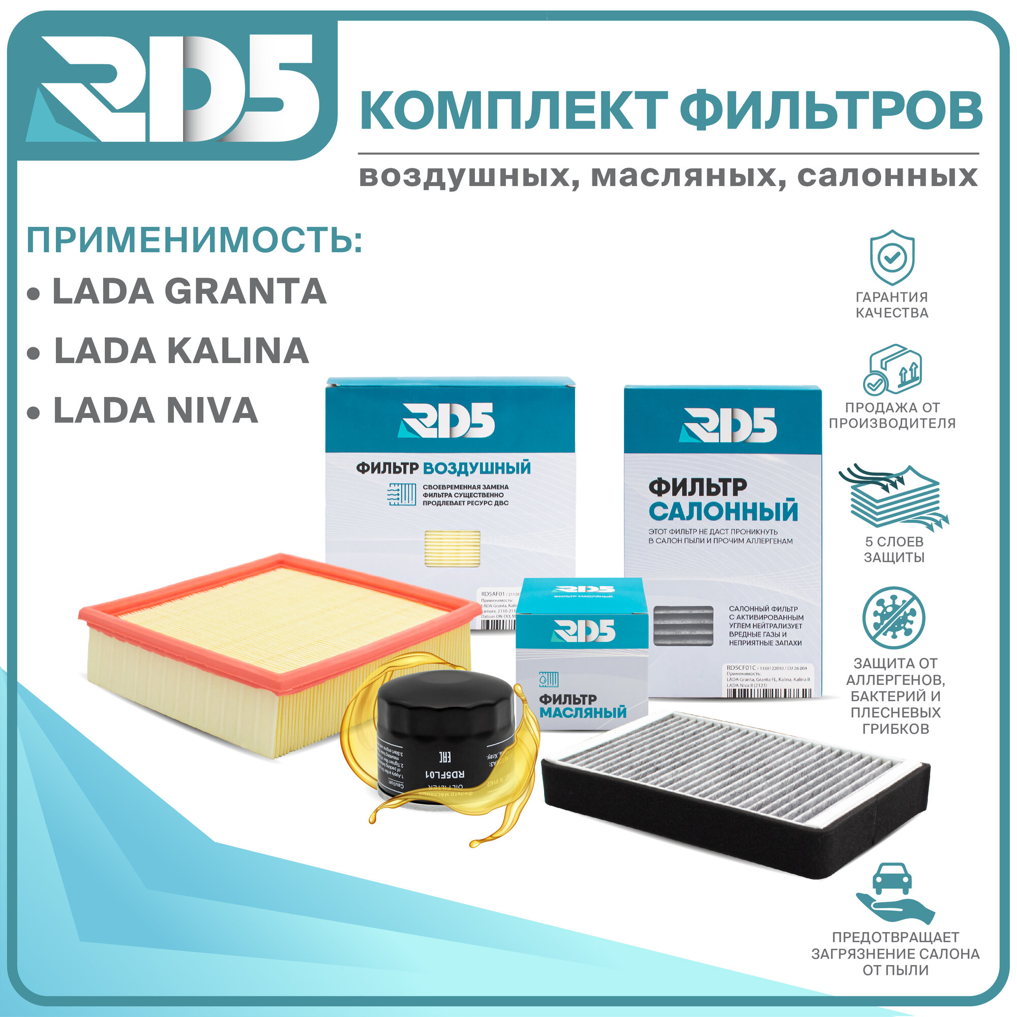Комплект фильтров на Lada Kalina, Лада Калина, Granta, Гранта, Niva Нива фильтр масляный, воздушный, салонный