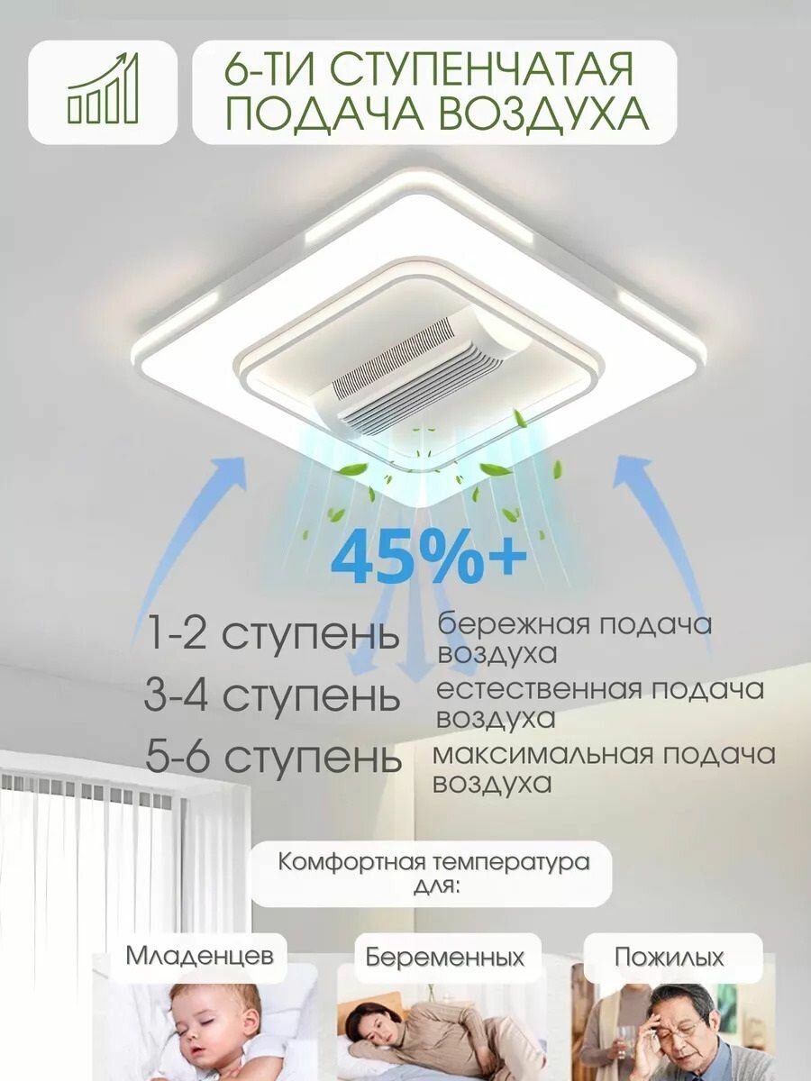 Люстра-вентилятор — фото 1