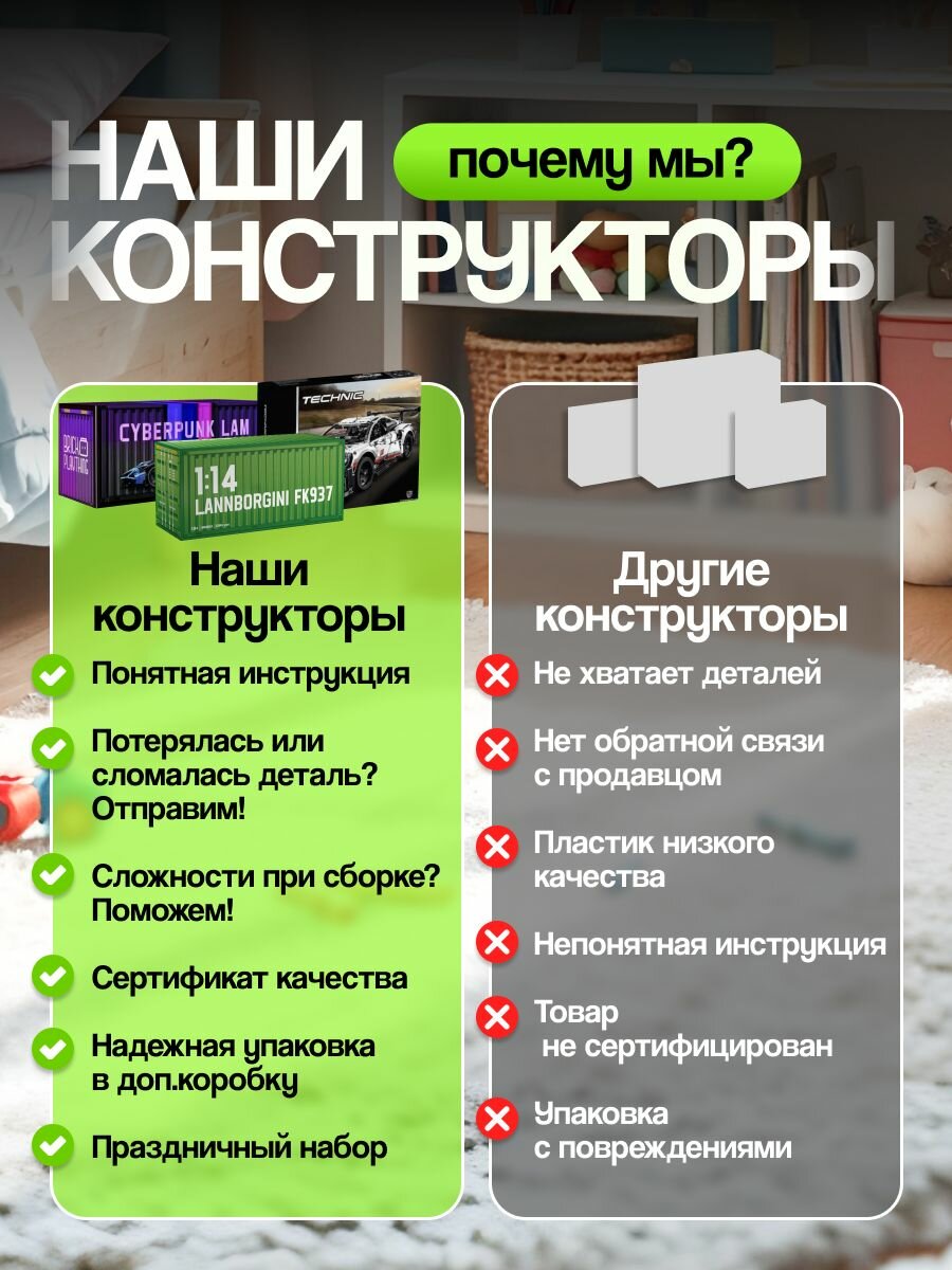 Конструктор машинка на пульте управления Technic V12 подарок для мужчин и мальчиков.