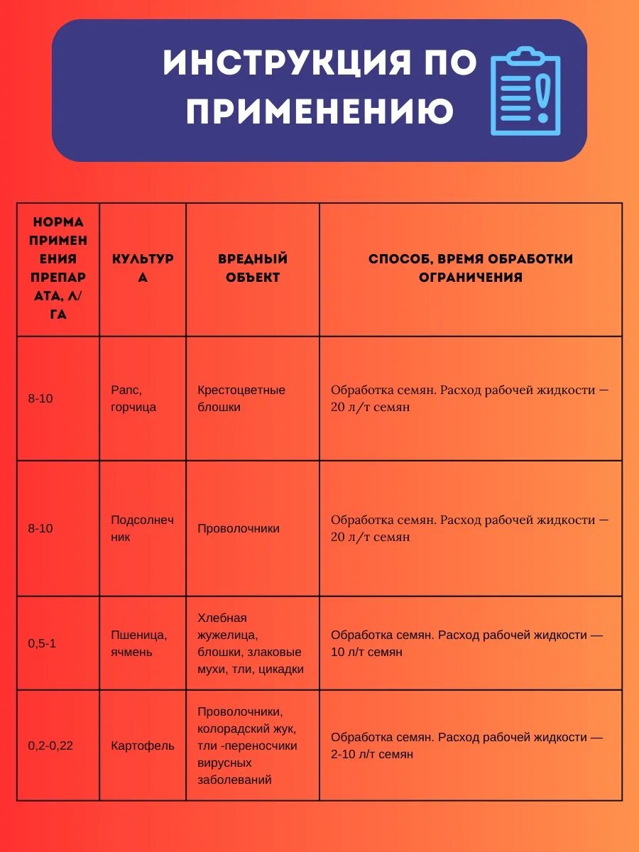 Круйзер, КС 5л, системный инсектицид-протравитель для кукурузы, подсолнечника и свеклы — фото 1