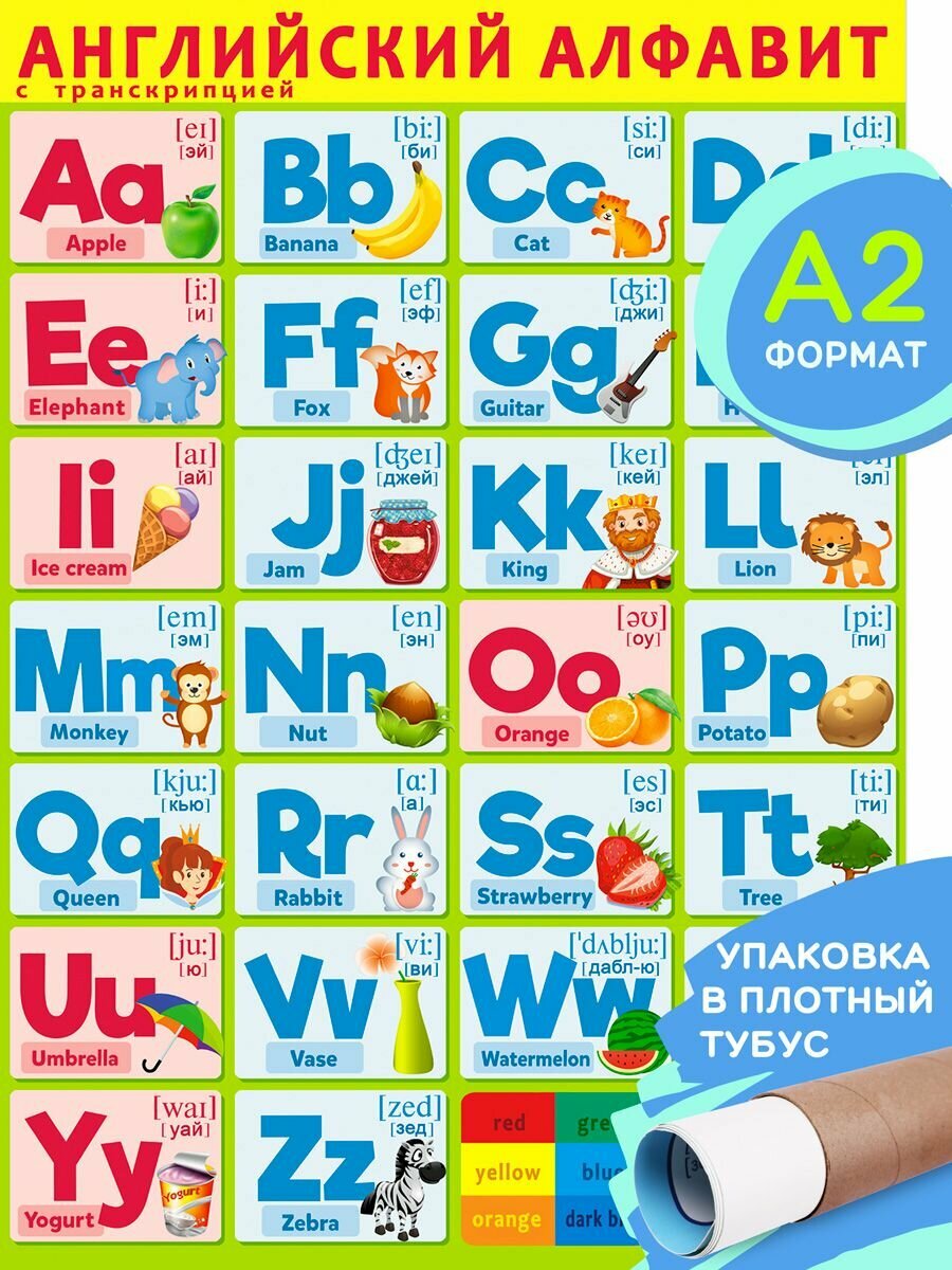 Плакат обучающий английский алфавит с транскрипцией