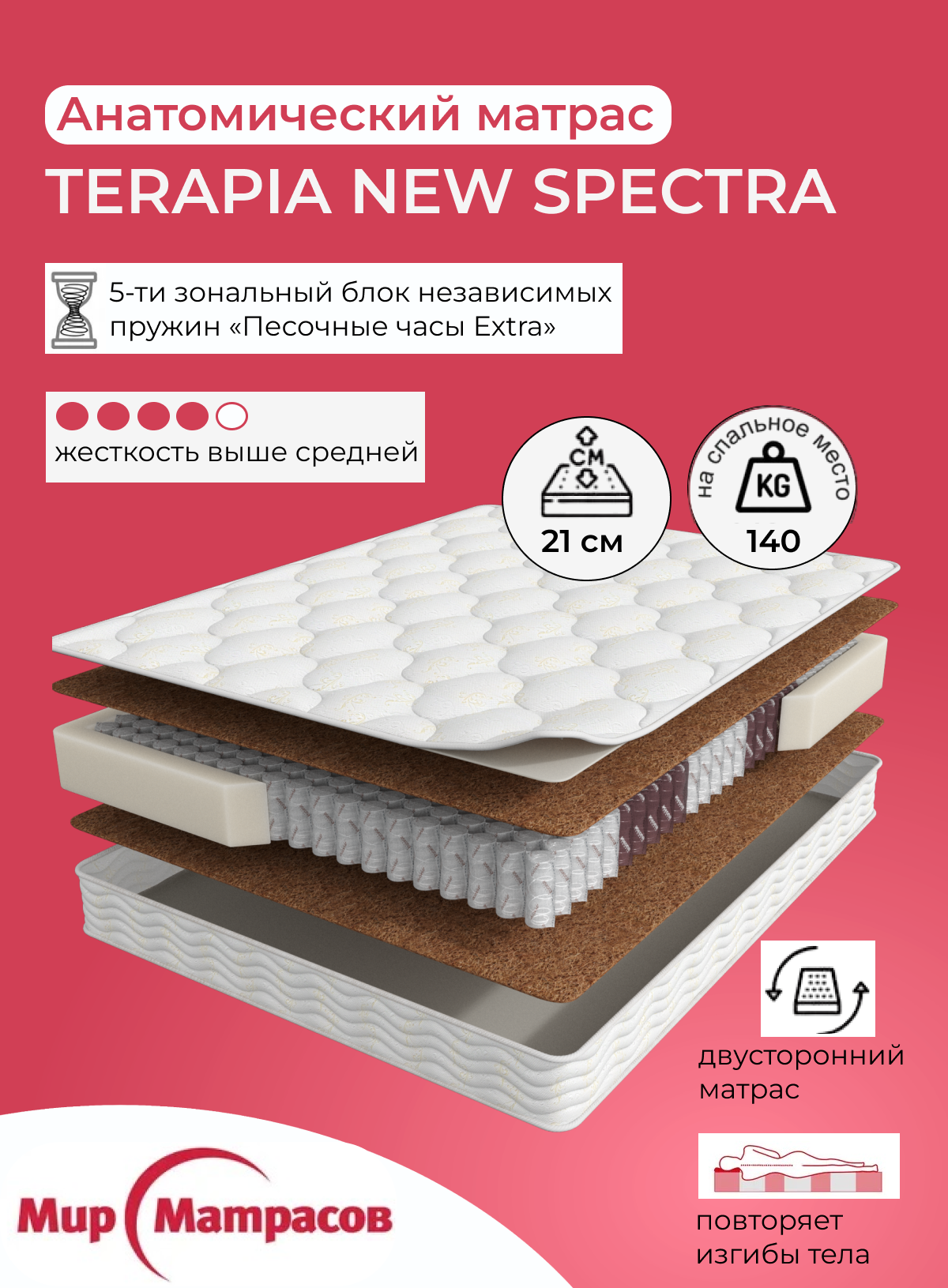 Матрас Мир Матрасов 200*160 Terapia New Spectra, независимые пружины