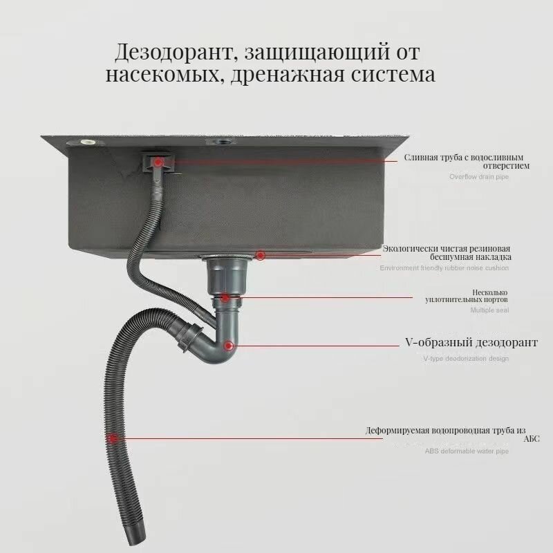 Мойка — фото 1
