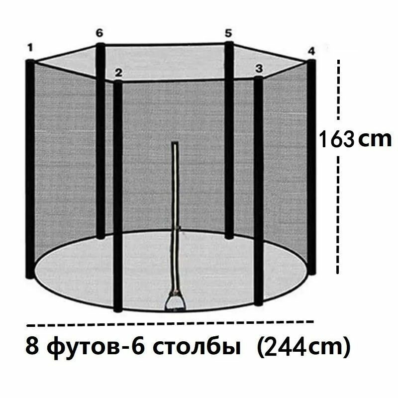 Безопасная сетка для защитн батута для замены 8 футов 6 столбы (244cm)-